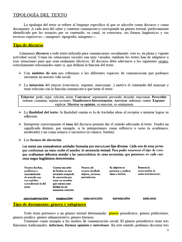 Tipología Del Texto 2017 | PDF | Escritura | Comunicación