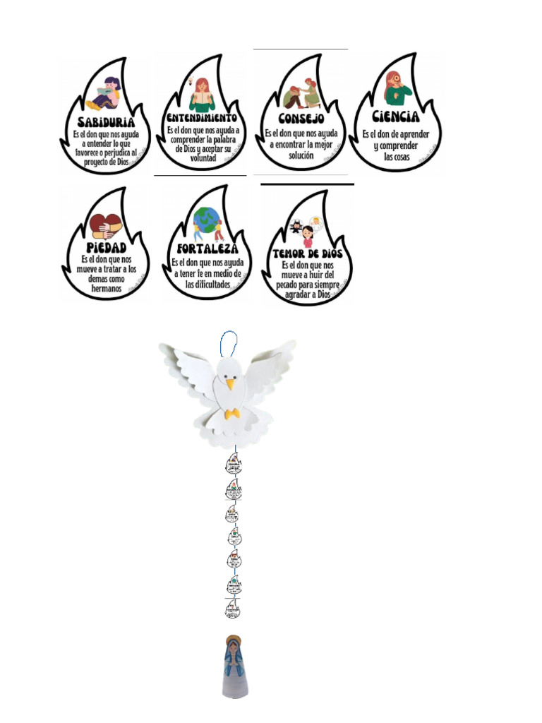 Los 7 Dones Del Espiritu Santo | PDF