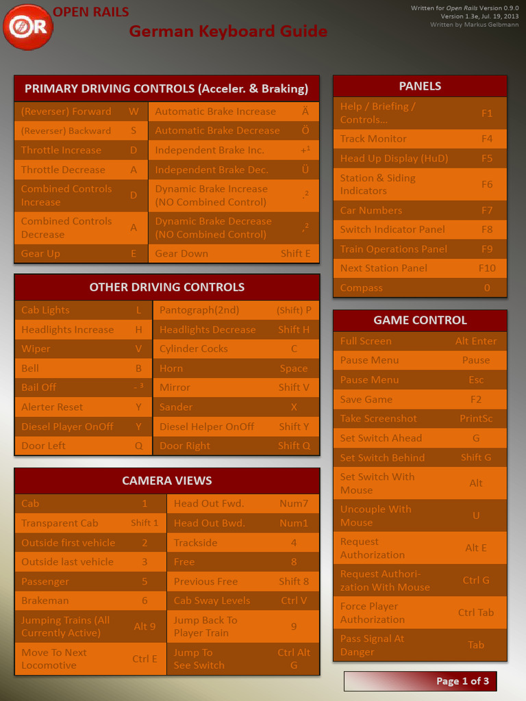 Keyboard Layout DE V1.3.1e | PDF | Computer Keyboard | Control Key