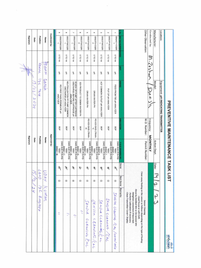 WTP I&C PM Monthly Task activity for pH TRANSMITTER | PDF