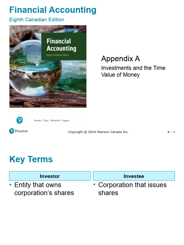 Appendix A Powerpoint | PDF | Investing | Equity (Finance)
