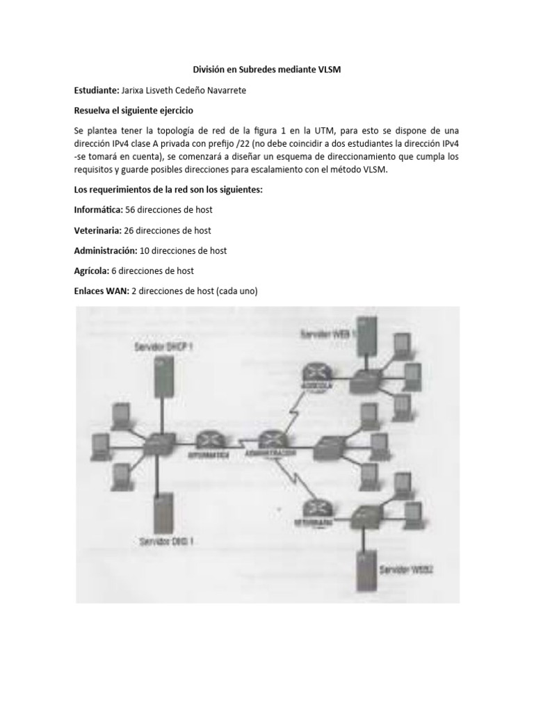 División en Subredes Mediante VLSM | PDF | Dirección IP | Protocolos de red