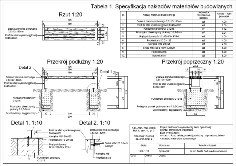 Zadanie 4 Ławka | PDF