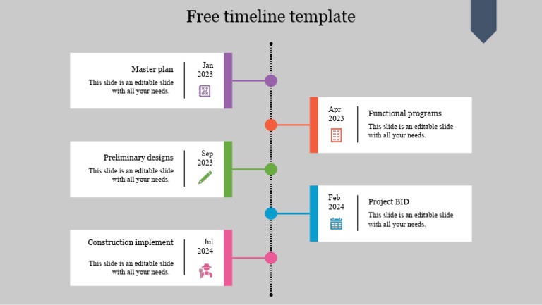 Editable Project Timeline Template | PDF