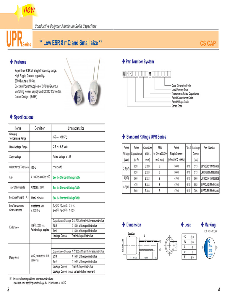 Elite (Polymer Thru-Hole) UPR Series | PDF