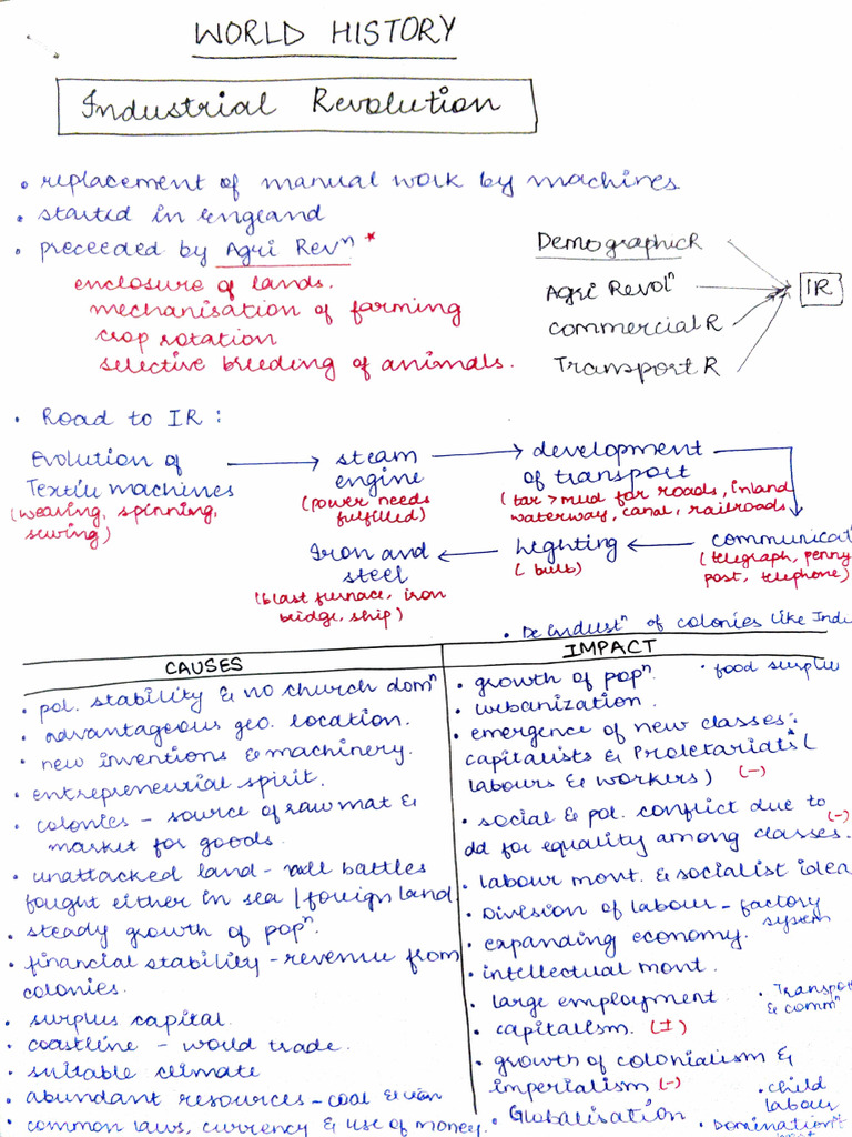 World Historybwnbh | PDF