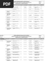 Contactos Programas - DGVS | PDF