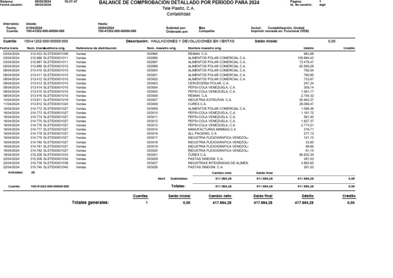 Recla de Mat - Anu y Dev Abril 2024 | PDF | Economía Financiera | Corporaciones