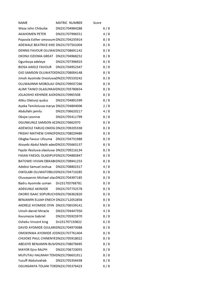 CMD 013 Test 25052024 | PDF