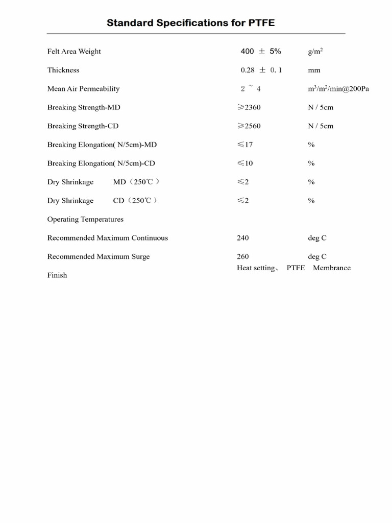PTFE Technical Specification | PDF