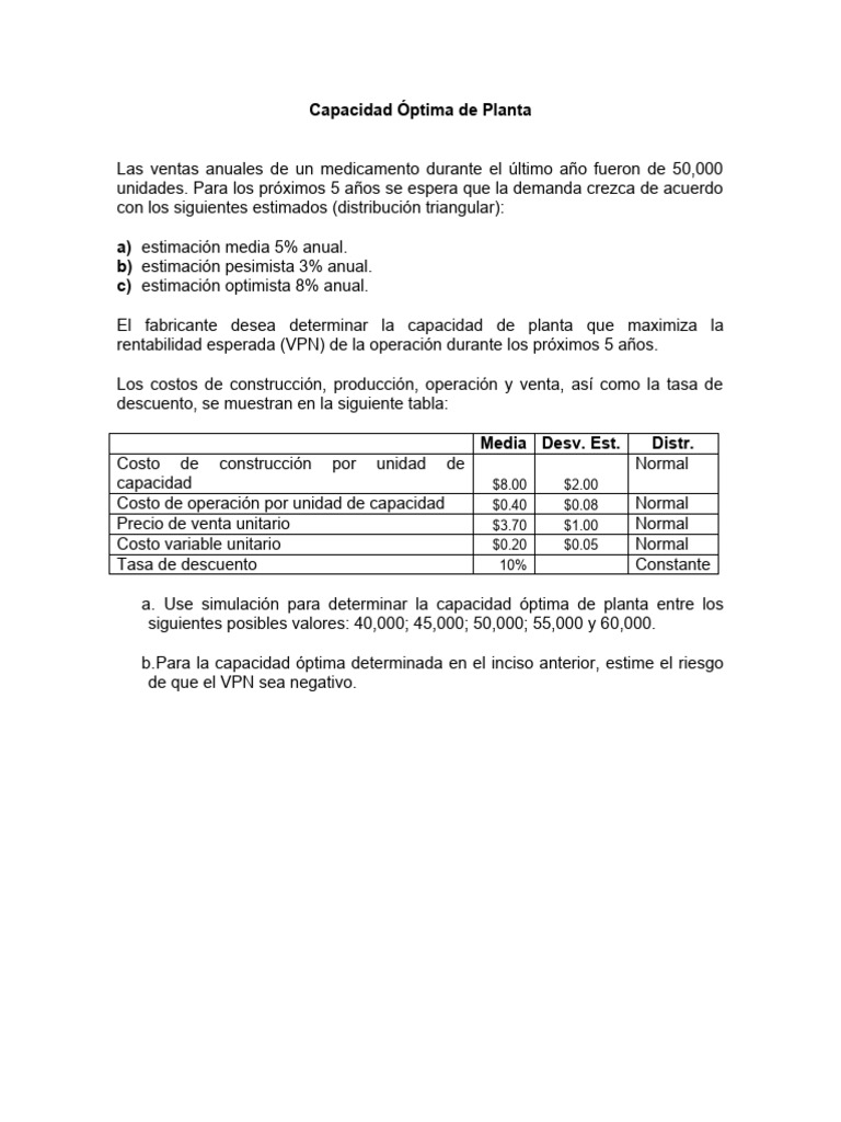 Capacidad Optima | PDF