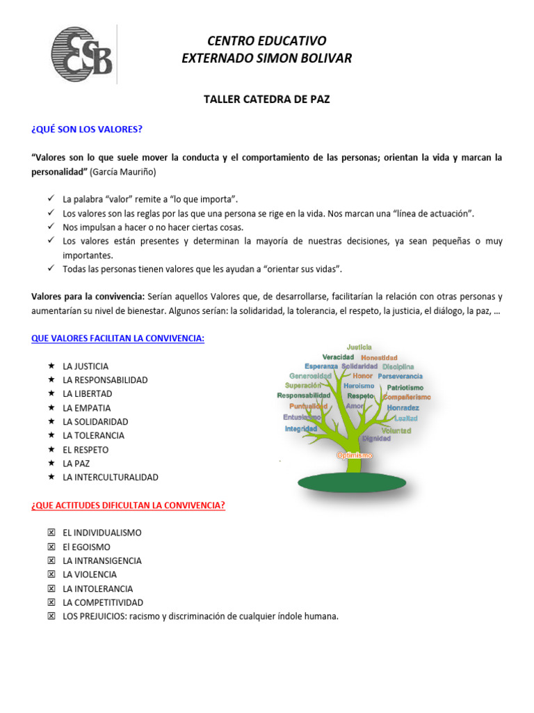 Taller Catedra de Paz | PDF | Tolerancia | Comportamiento