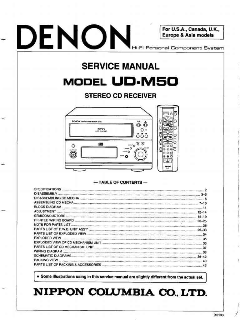 Denon UD M50 Service Manual | PDF
