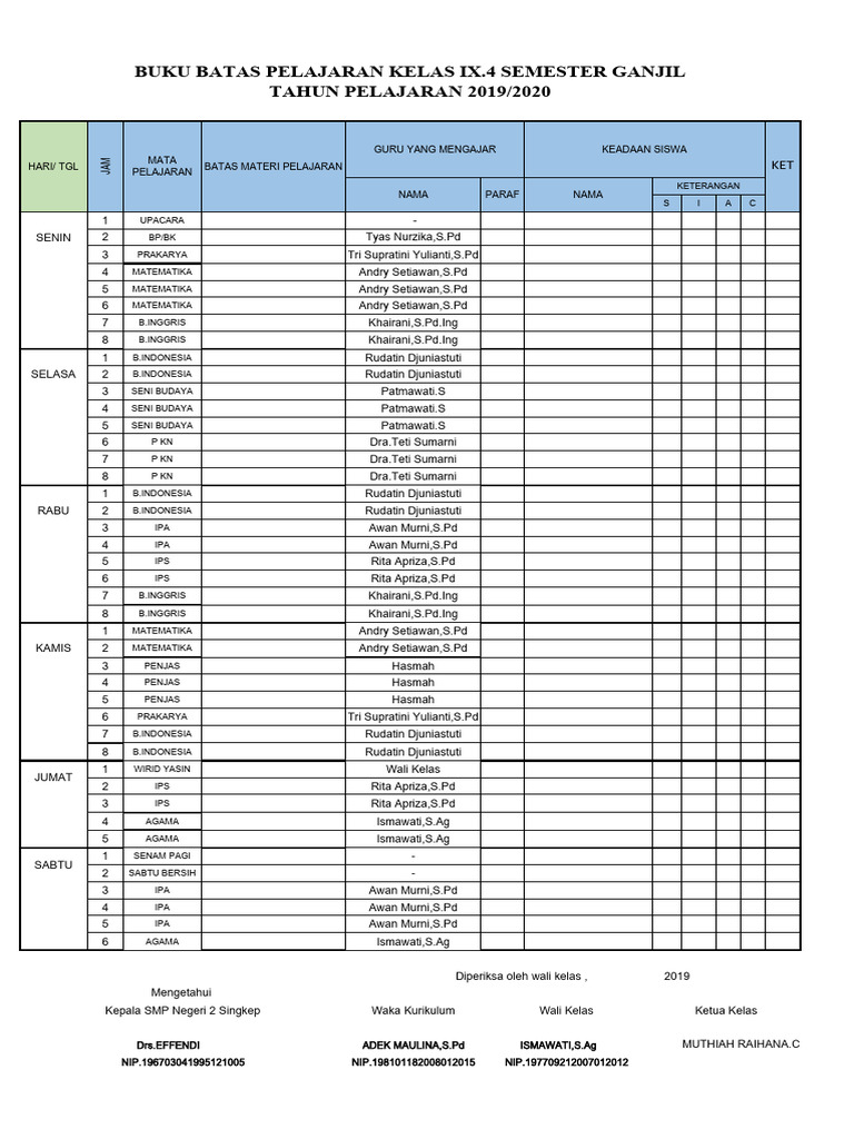 Buku Batas Terbaru | PDF