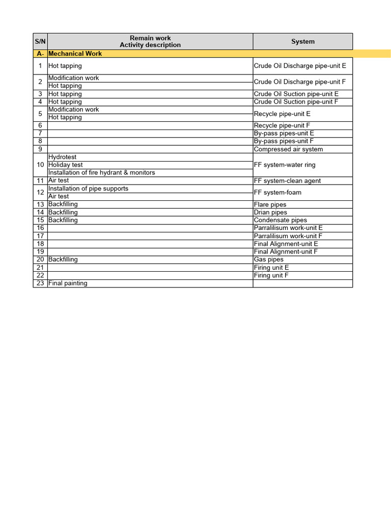 Remaining Work (4411) - Mech | Download Free PDF | Process Engineering | Transparent Materials