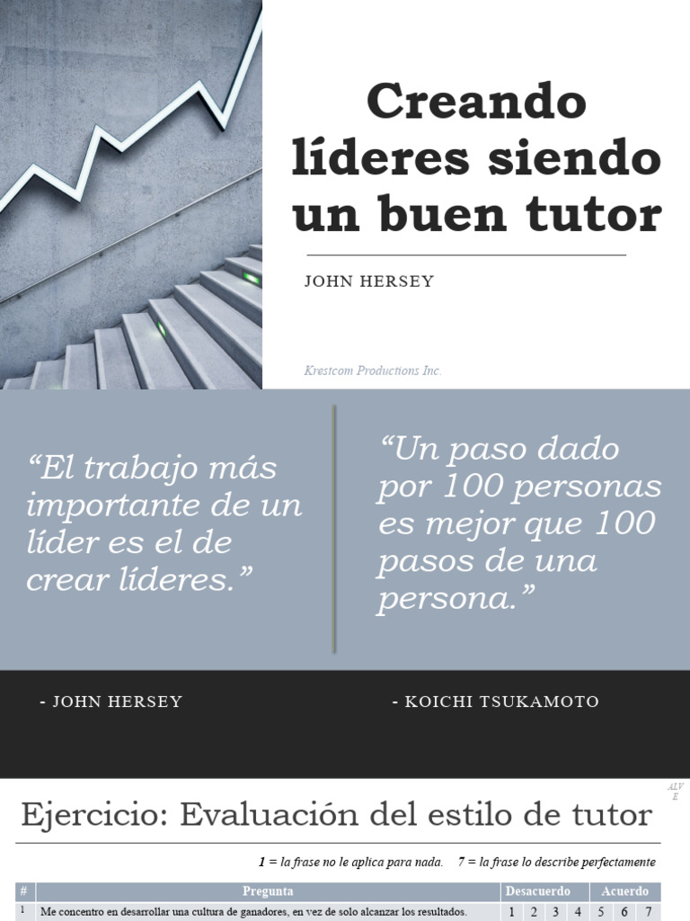 Creando Lideres Siendo Buen Tutor 3 | PDF | Sicología | Ciencias del ...