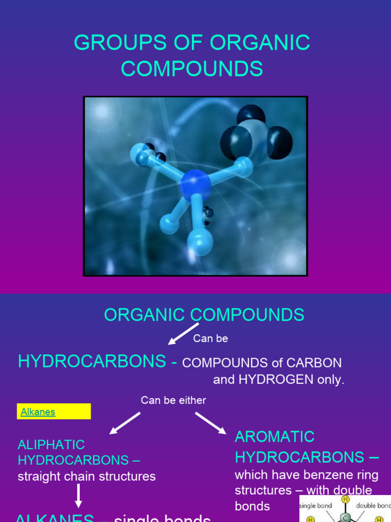 22 Organic Families | PDF | Alkane | Alkene