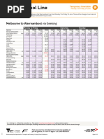 Bendigo to Melbourne Train Timetable | PDF | Victoria (Australia ...