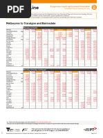 Future Trackwork | PDF