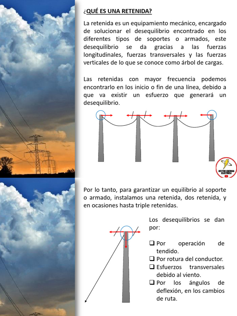 Teoría de Retenidas | PDF | Física | Mecánica
