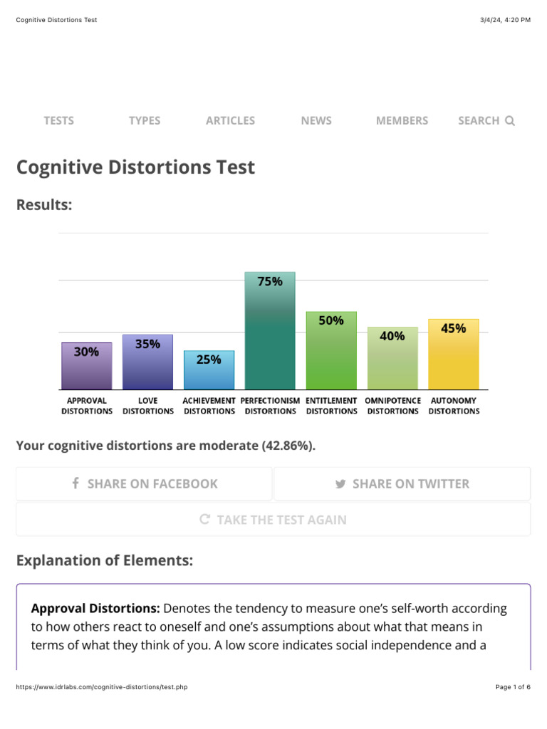 Cognitive Distortions Test | PDF | Self Esteem | Happiness