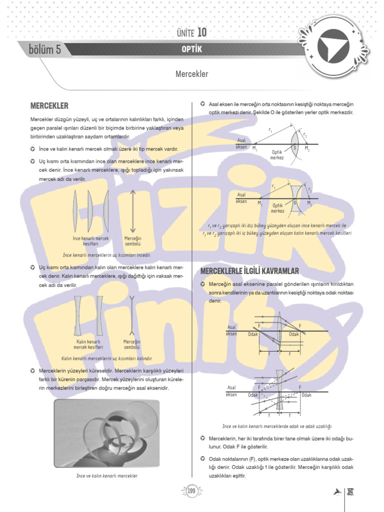 Tyt Fizik Optik Mercekler Konu Anlatimi PDF | PDF