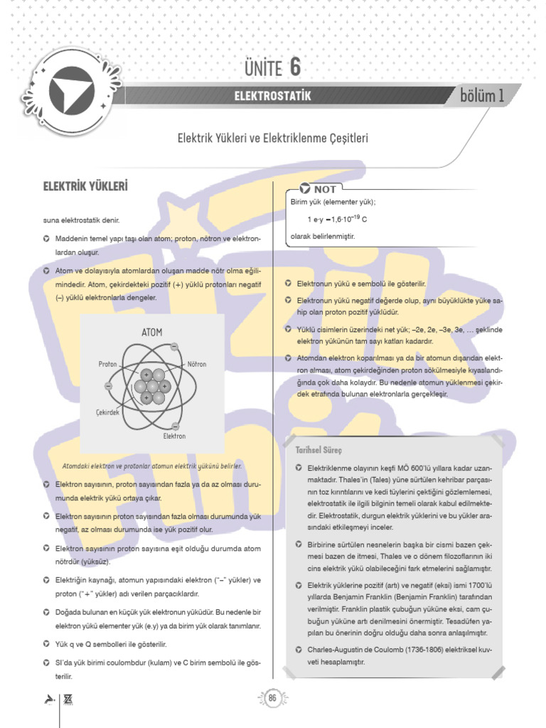 Tyt Fizik Elektrostatik Elektriklenme Cesitleri Konu Anlatimi PDF | PDF