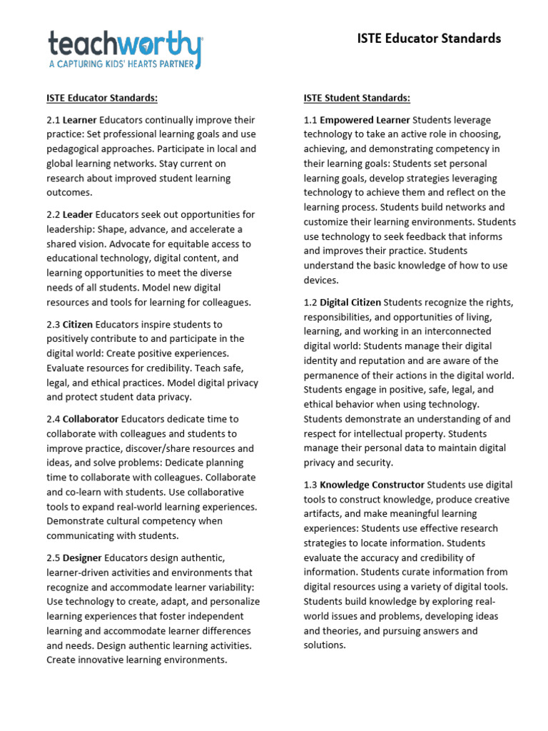 ISTE Standards for Educators and Students | PDF | Learning ...