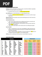 Arabic Numbers 1 to 100 Guide | PDF