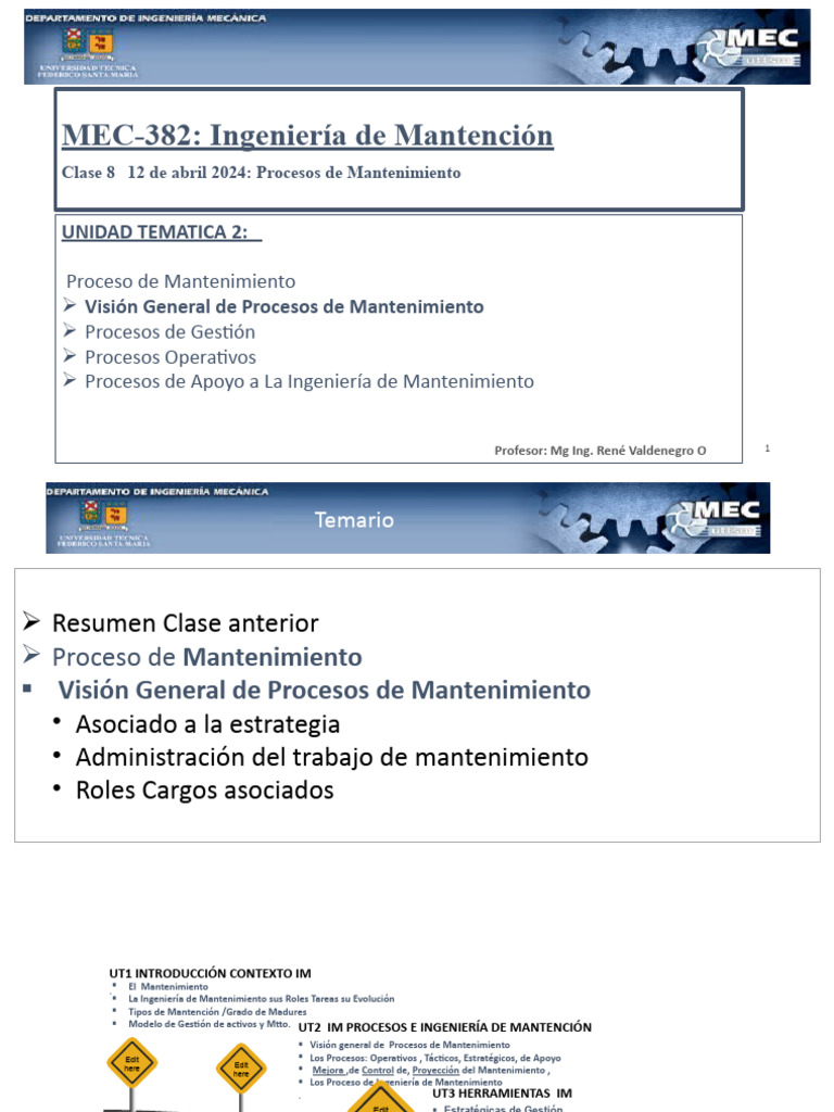 Procesos de Mantenimiento Estratégico | PDF | Ingeniería de confiabilidad | Planificación
