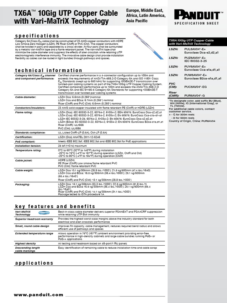 07.01.03.01 Pul6av04bu-Eg | PDF | Electricity | Electrical Engineering