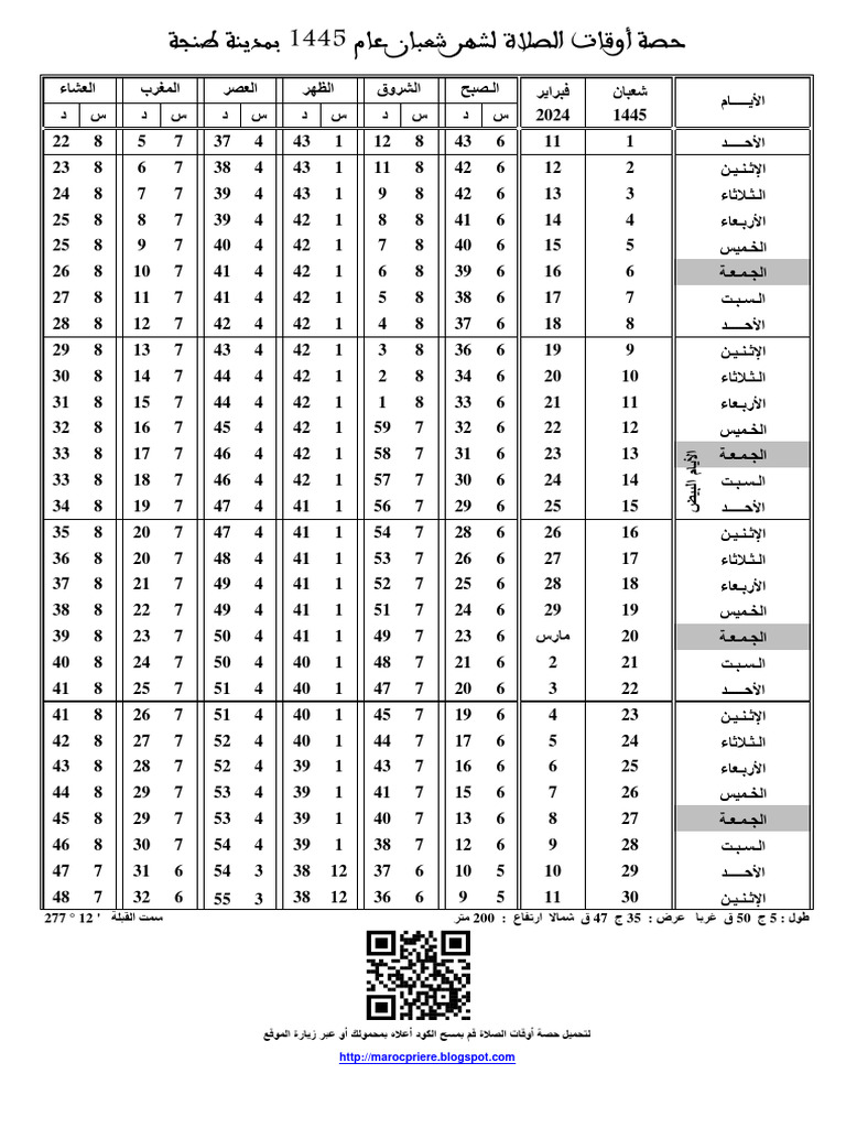 Tanger Chaaban 1445 | PDF