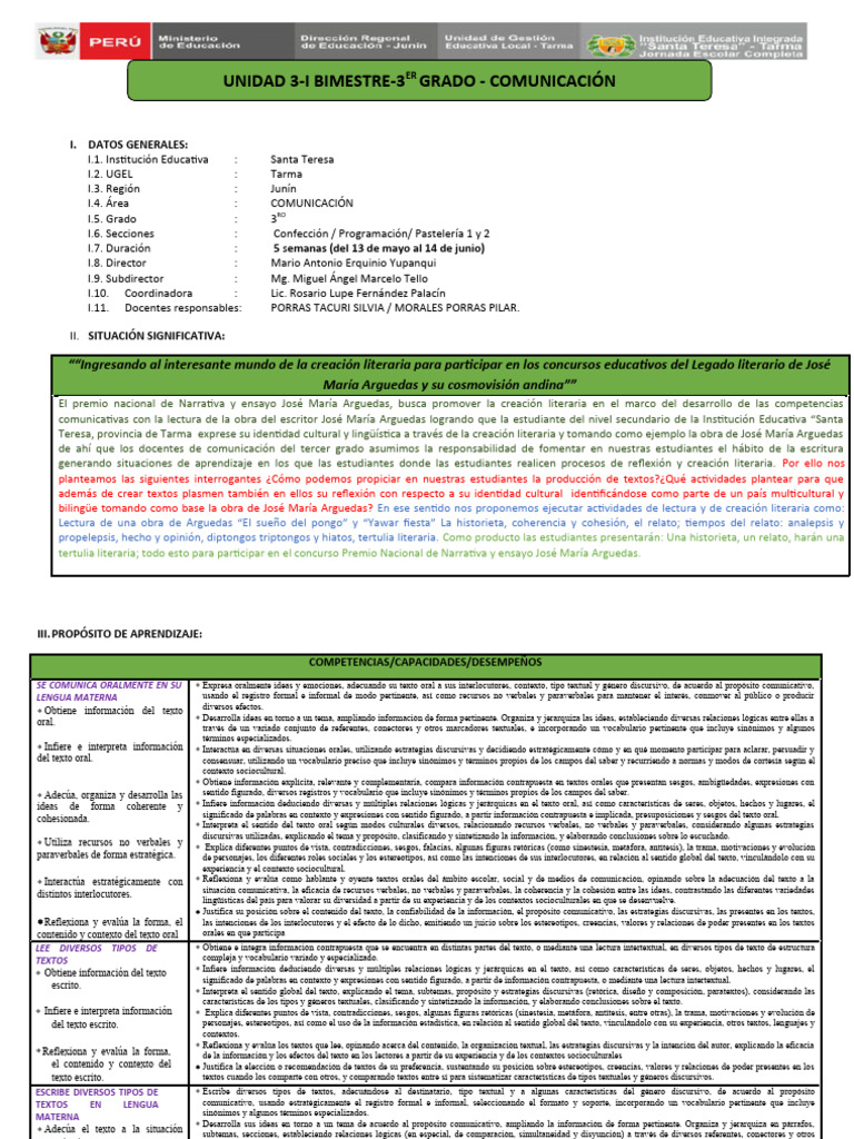 Unidad de Aprendizaje - 3-Ii Bimestre.3 2024 | PDF | Aprendizaje | Ensayos