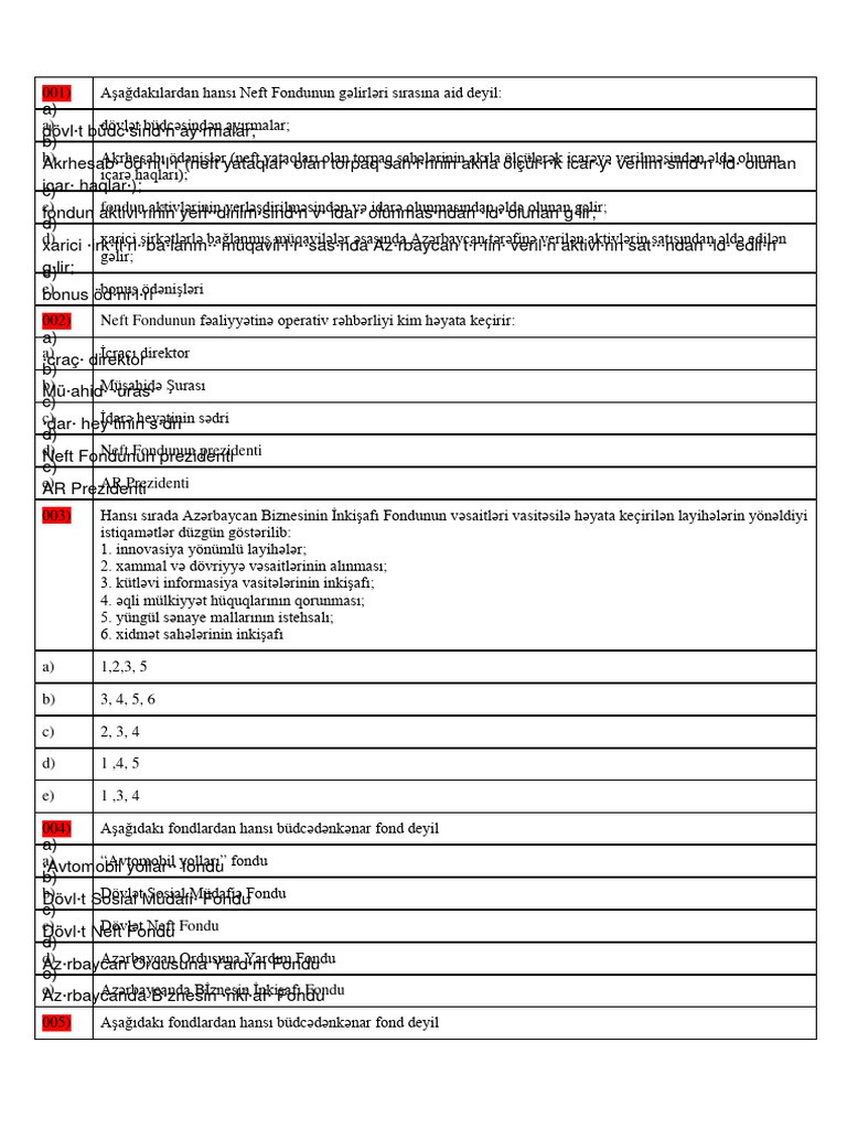 Maliyye HWQ Test 2022 Az Without Tables v2 | PDF