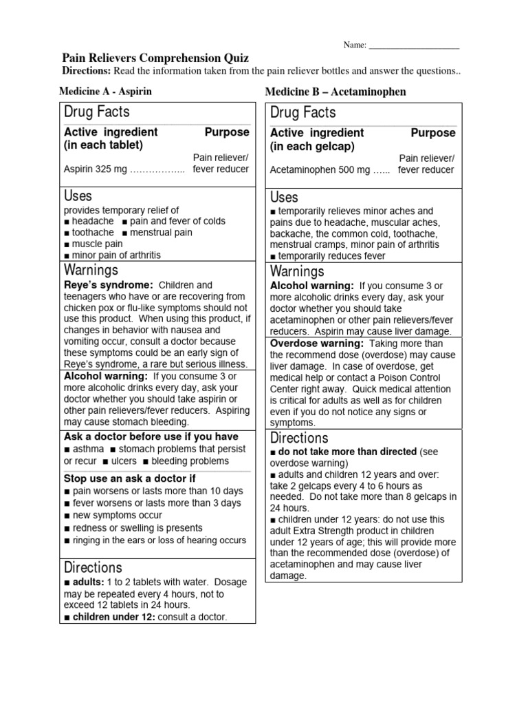 Medicine Comprehension Worksheet | PDF | Aspirin | Analgesic