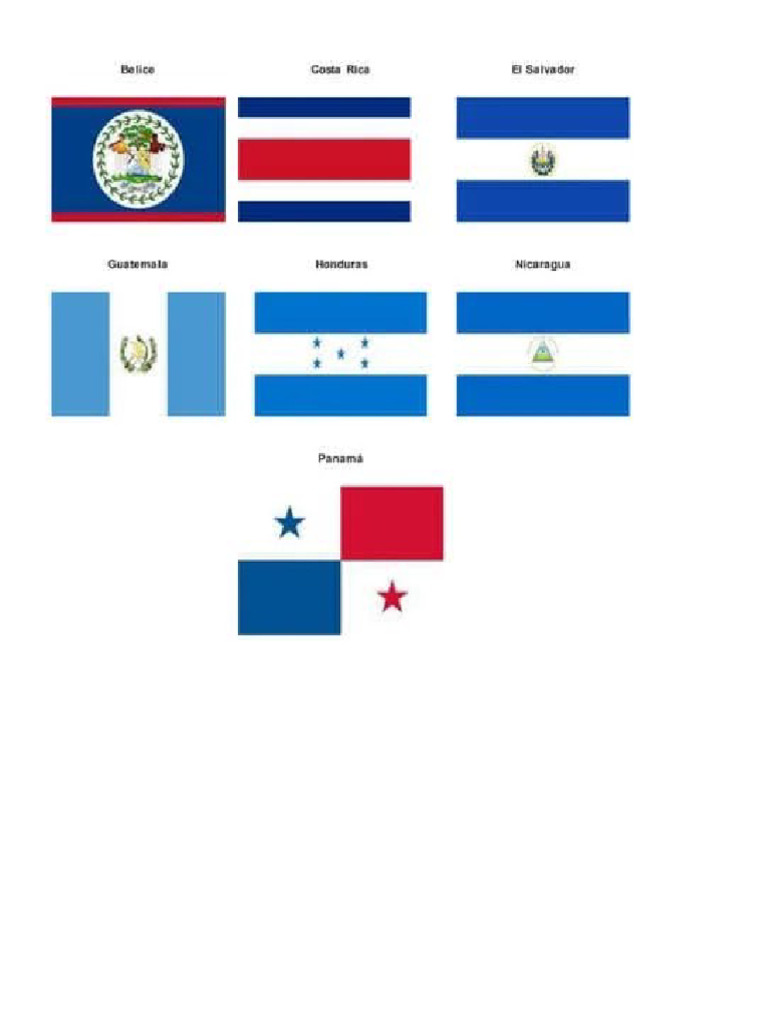 Presidentes de América Central | PDF