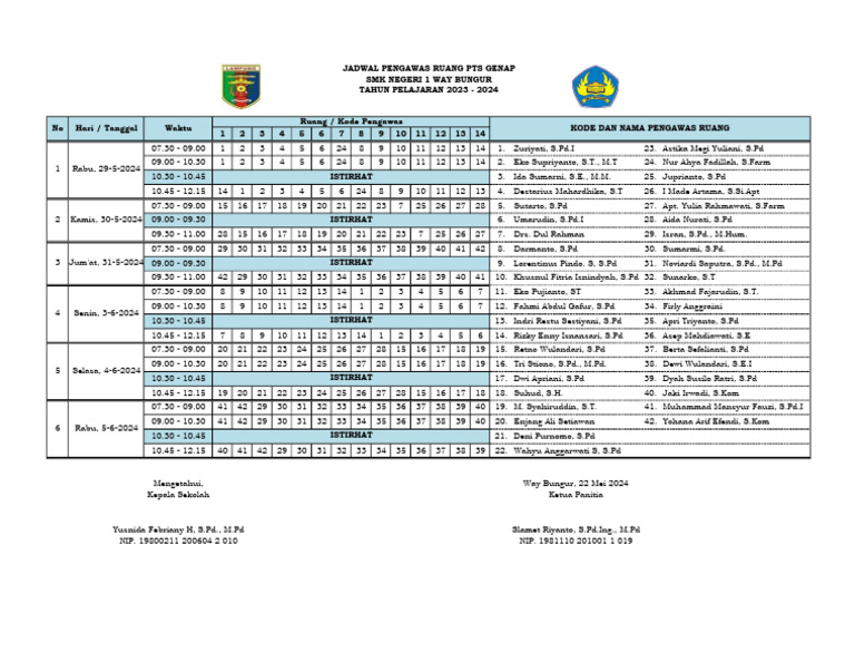 Jadwal Pengawas UAS 2024 | PDF