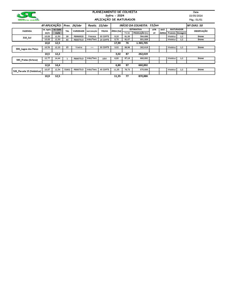 4 Aplic. Falta Maturar | PDF