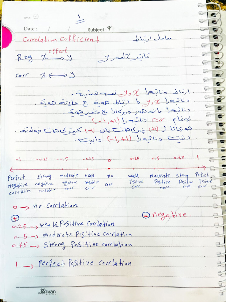 Nasrat 2 | PDF