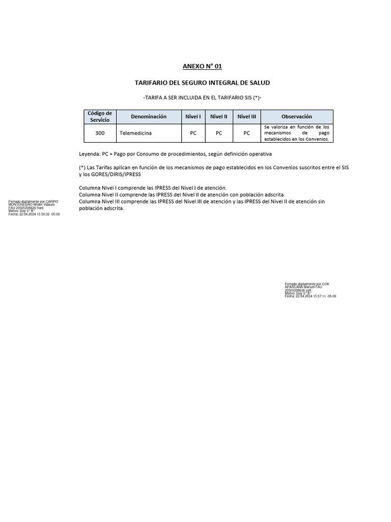 TELESALUD Anexos 1 y 2 | PDF