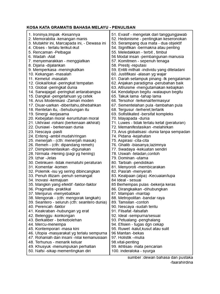 Kosa Kata Gramatis Bahasa Melayu - Penulisan | PDF