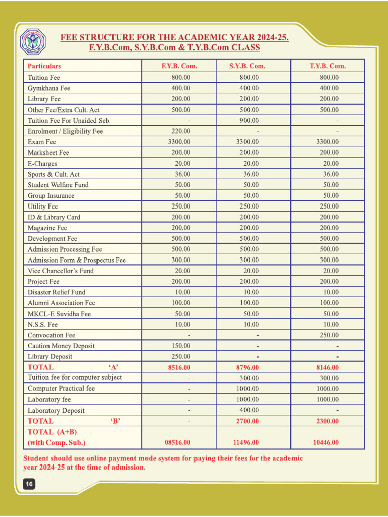 Fee Structure 2024-25 | PDF