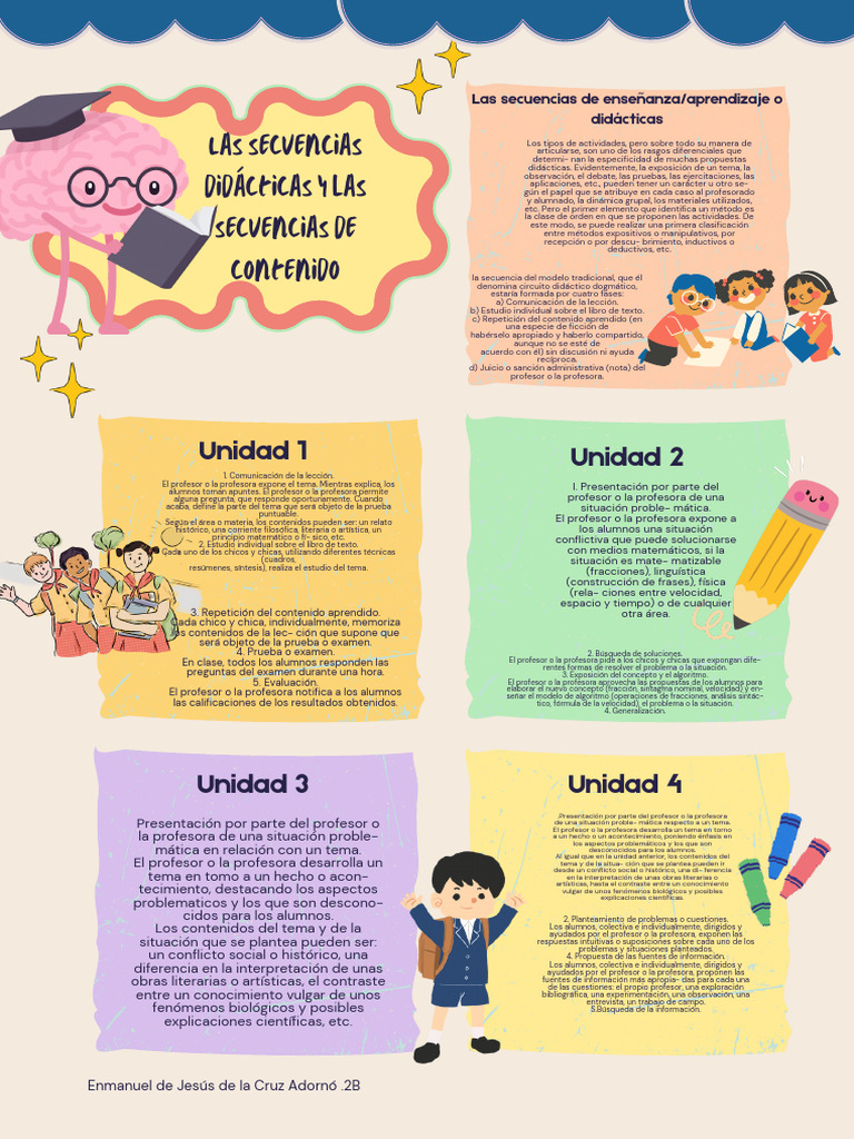 3 Act | PDF | Maestros | Aprendizaje