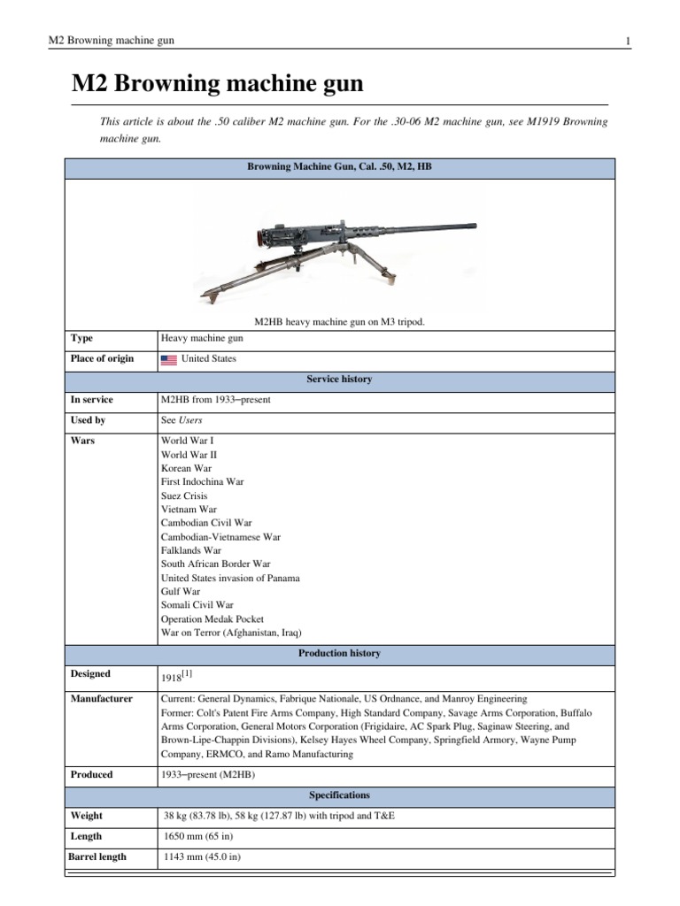 M2 Browning Machine Gun | Firearm Components | Weapon Design