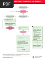 Code Blue Simulation Guide | PDF | Cardiopulmonary Resuscitation | Therapy