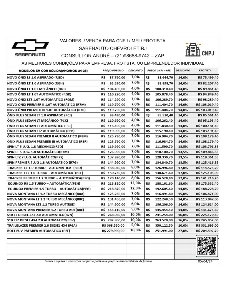 Ofertas Chevrolet para Empresas e MEIs | PDF | Finanças e Administração ...