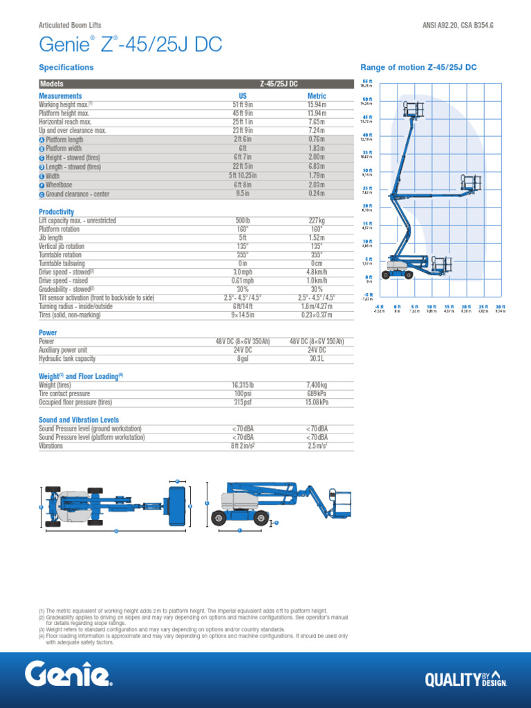 Zboomspec Z45 25J DC En-Us Na LR | PDF | Transport | Vehicles