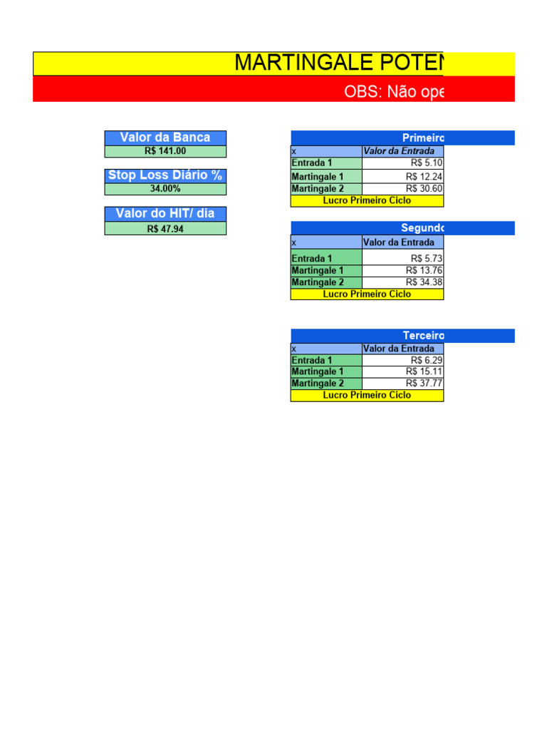 PLANILHA Martingale-Potencializado | PDF