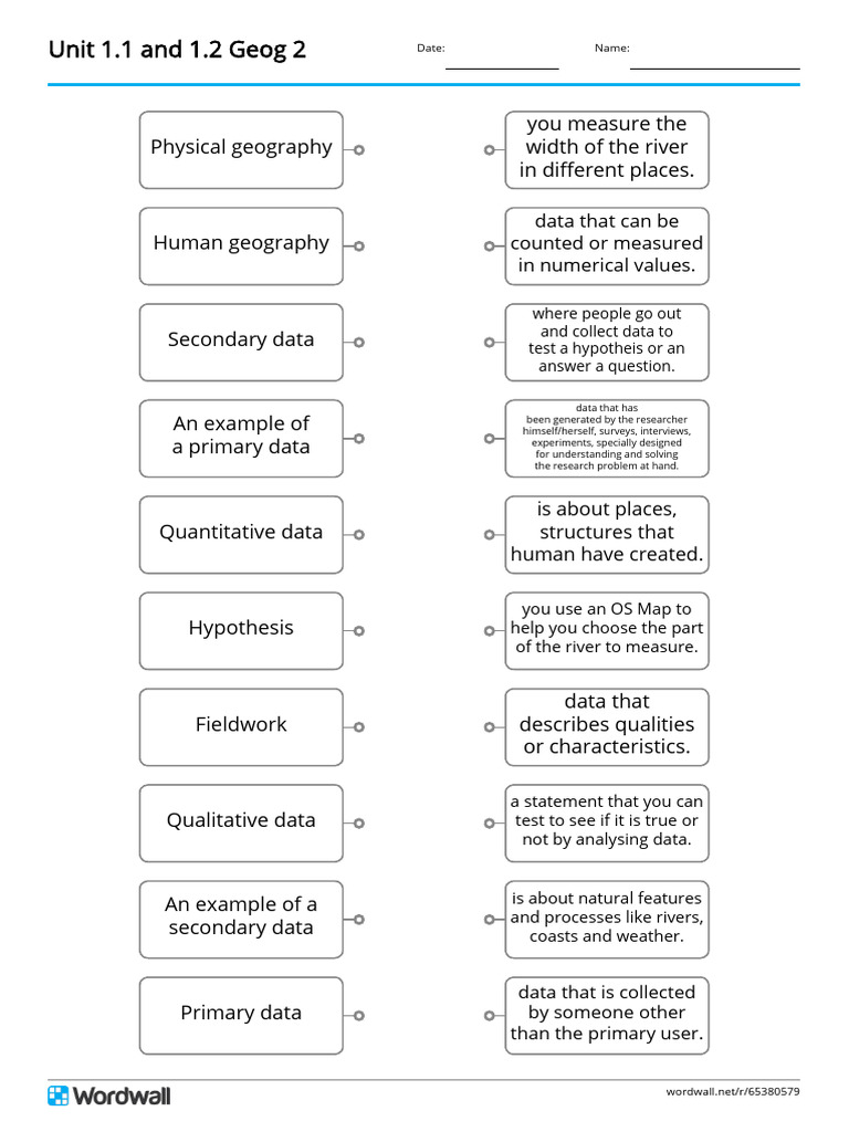 IGCSE Geography Fieldwork Methods | PDF | Computers