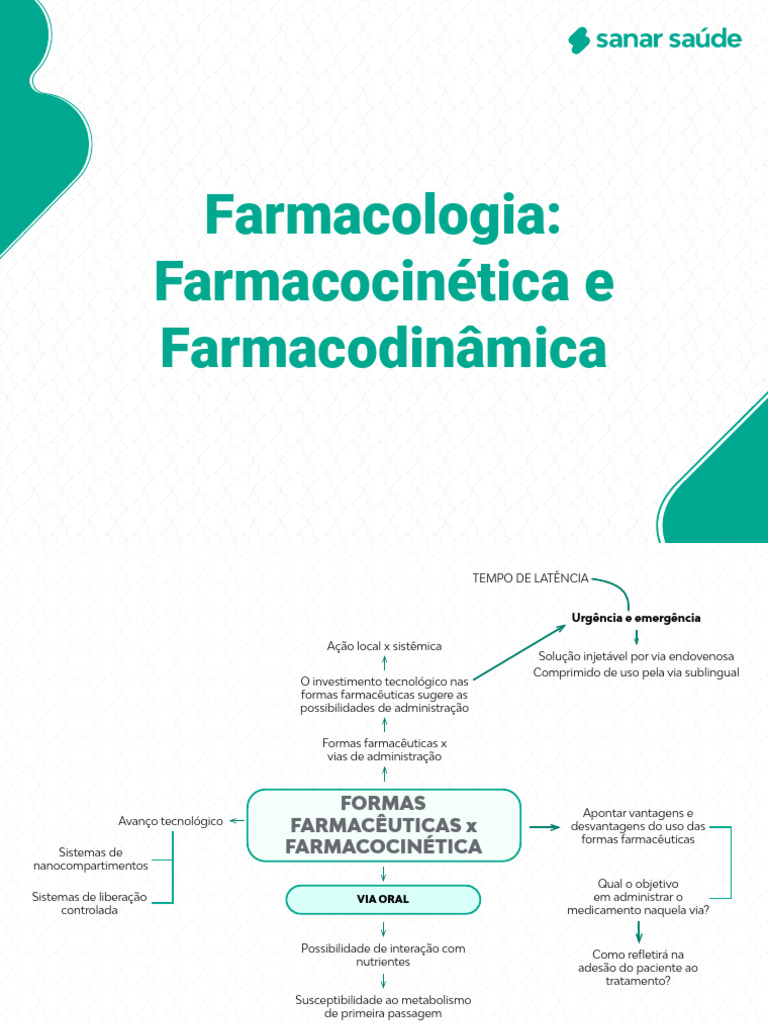 Farmacologia: Farmacocinética e Dinâmica | PDF | Farmacocinética ...